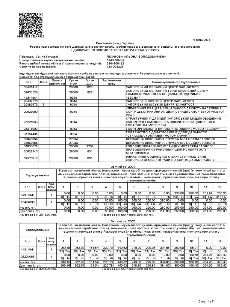 Dovidka Ok-5 Vid 26-07-2022 | PDF