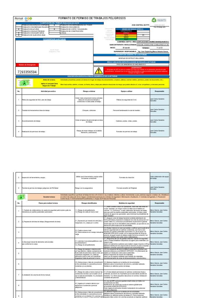 Checklist Plataforma | PDF
