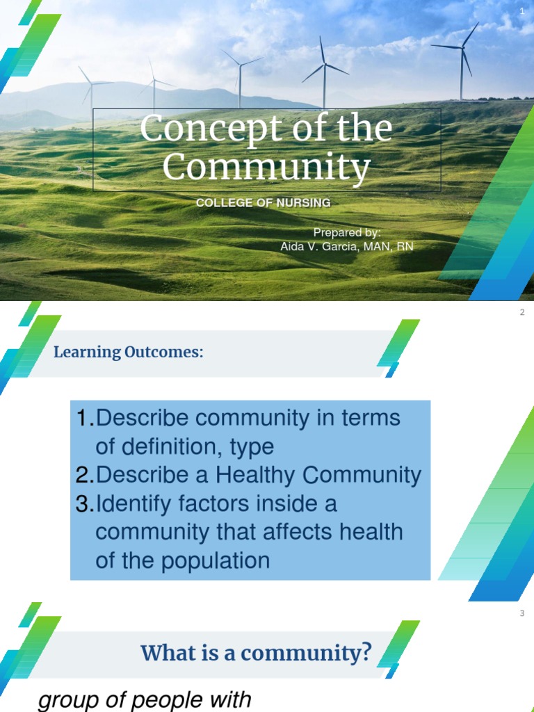 Concepts-of-Community-CHN2-090120 | PDF | Nursing | Violence