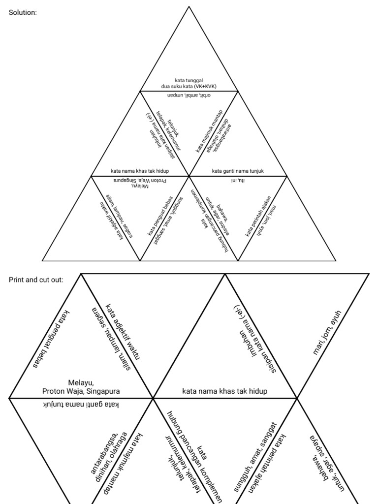 Tarsia Puzzle for Malay Language Concepts | PDF