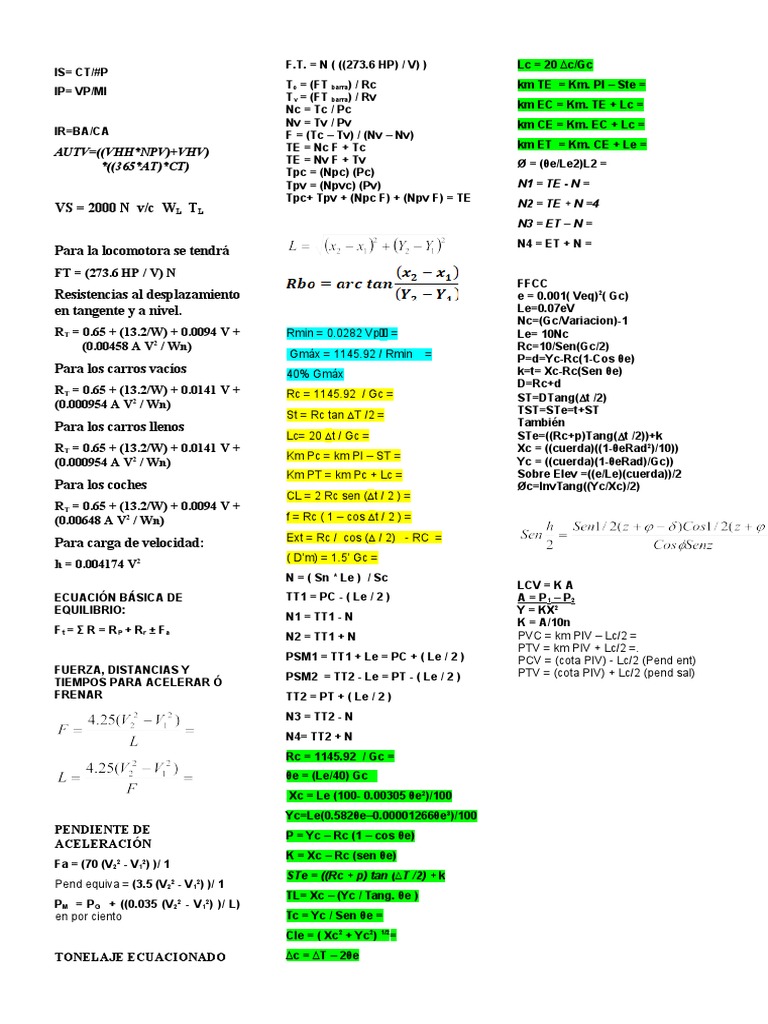 Formulas and calculations for analyzing train operations, resistances ...