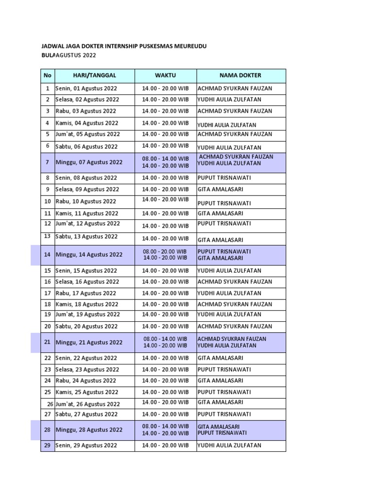 Jadwal Jaga IGD Dan Piket Poli PKM Meureudu - Desember-2 | PDF