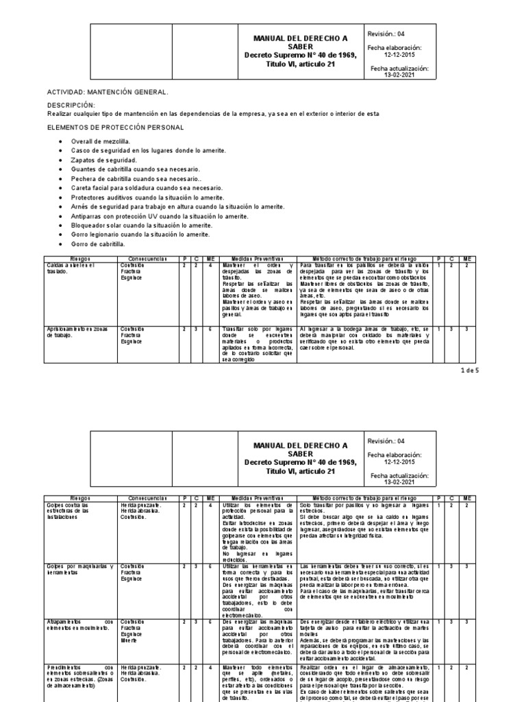 Miper Actividad Mantención General | PDF | Soldadura | Construcción