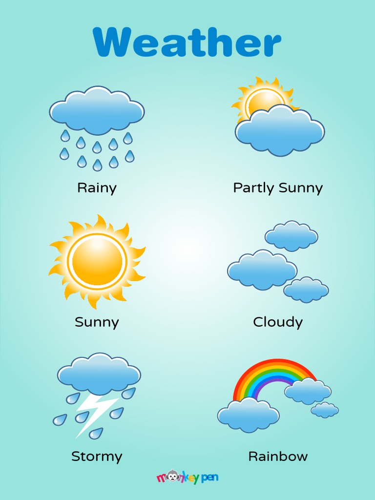 Weather Poster For Kids | PDF