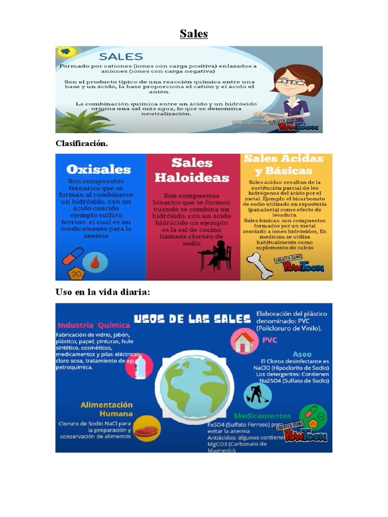Función de Sales: Oxisales y Haloideas | PDF | Sal (química) | Aprendizaje