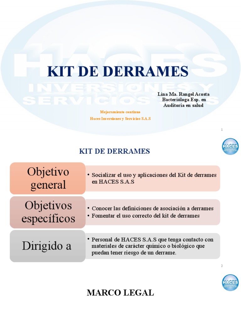 Kit de Derrames | PDF | Residuos | Medicina CLINICA