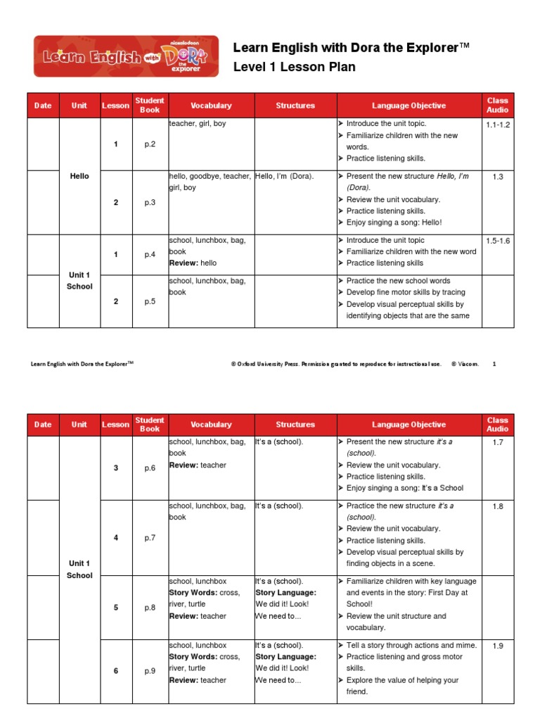 Lewdte Level 1 Lesson Plan | PDF | Vocabulary | Perception