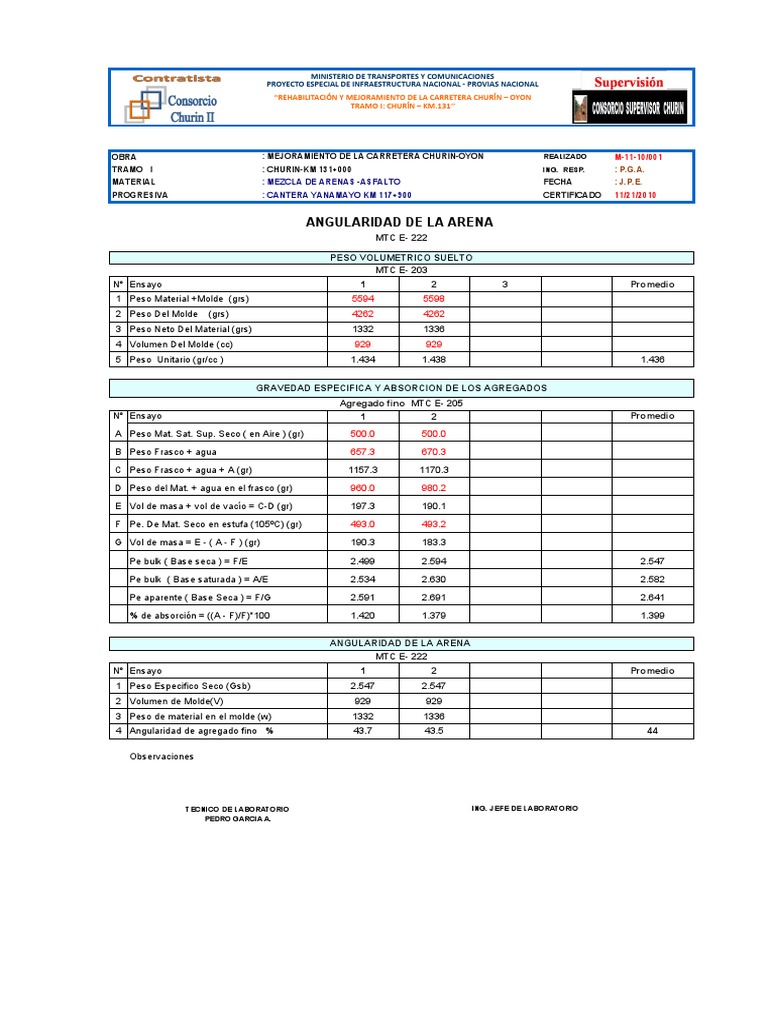 M-001 Angularidad MTC E-222 | PDF