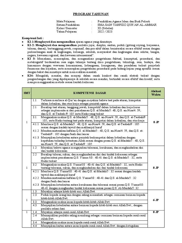 Prota Pai Kelas Xi | PDF