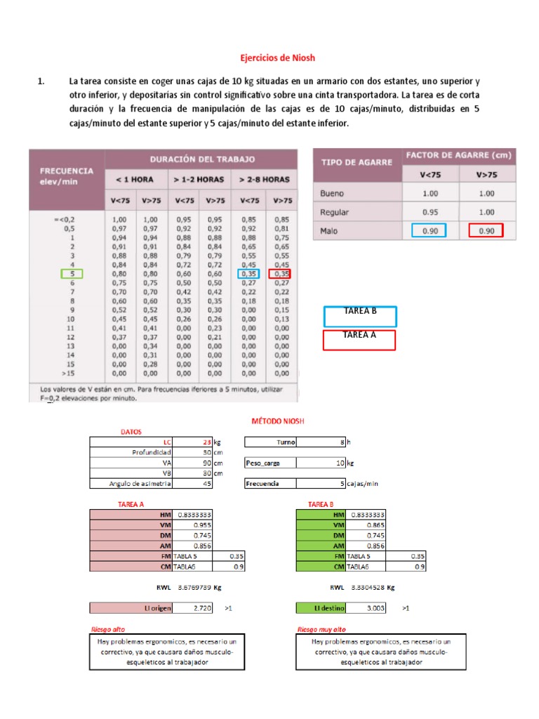 Ejercicios de Niosh | PDF