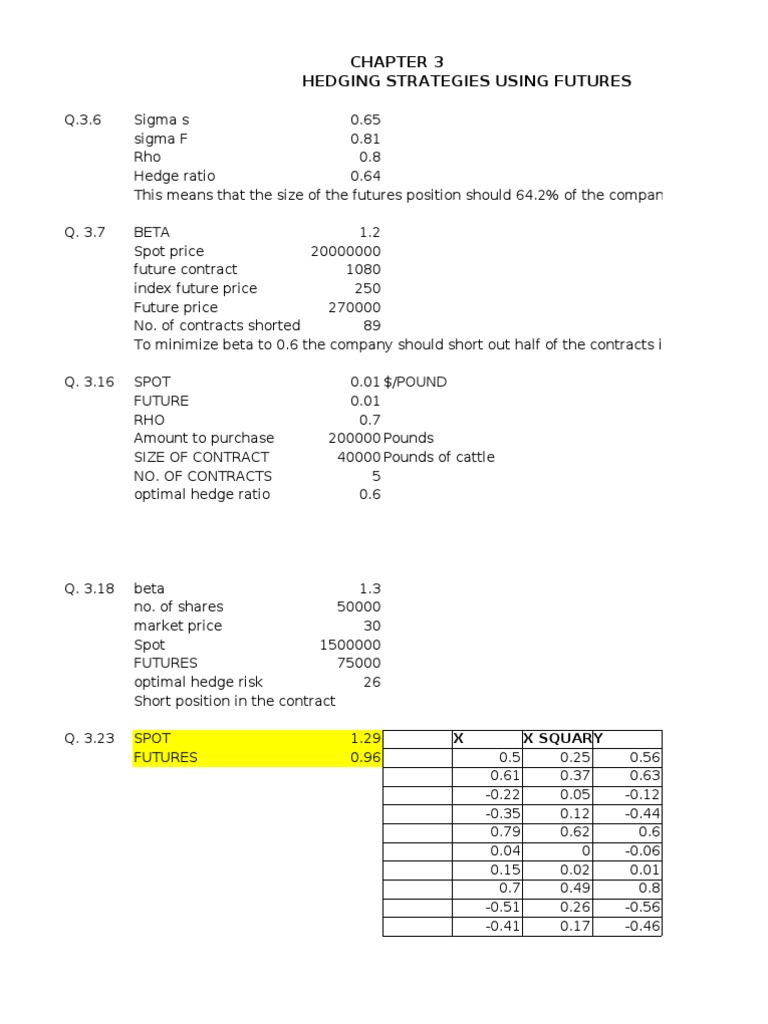 Futures Hedging Strategies Guide | PDF