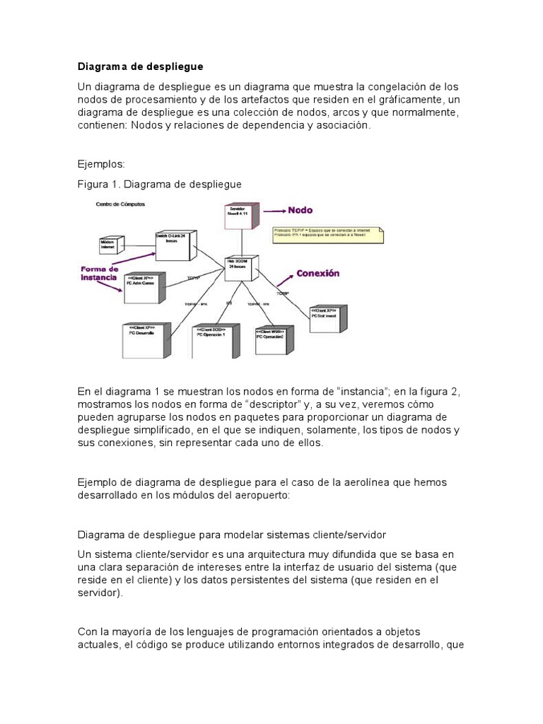 Ejemplos de Diagrama de Despliegue | PDF | Archivo de computadora ...