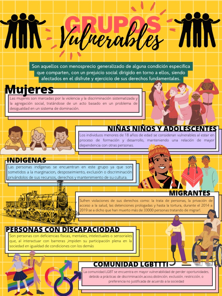 Infografia Grupos Vulnerables | PDF