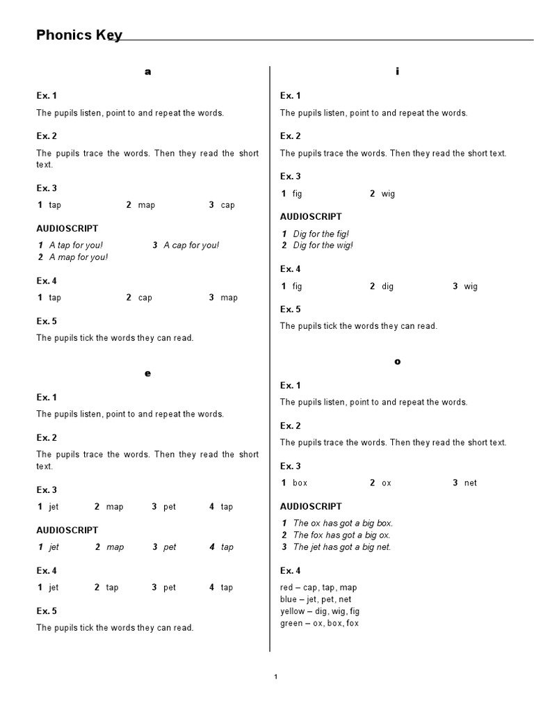 Phonics Exercises and Activities Guide | PDF