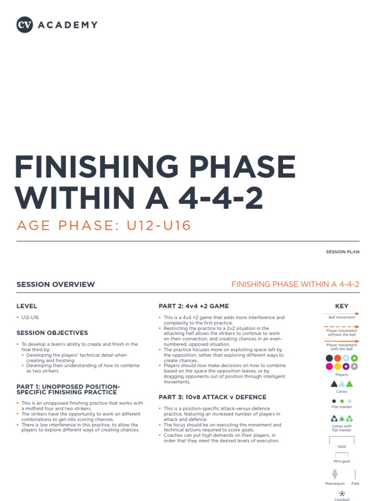 U12-U16 Finishing Phase Within A 4-4-2 | PDF | Forward (Association ...