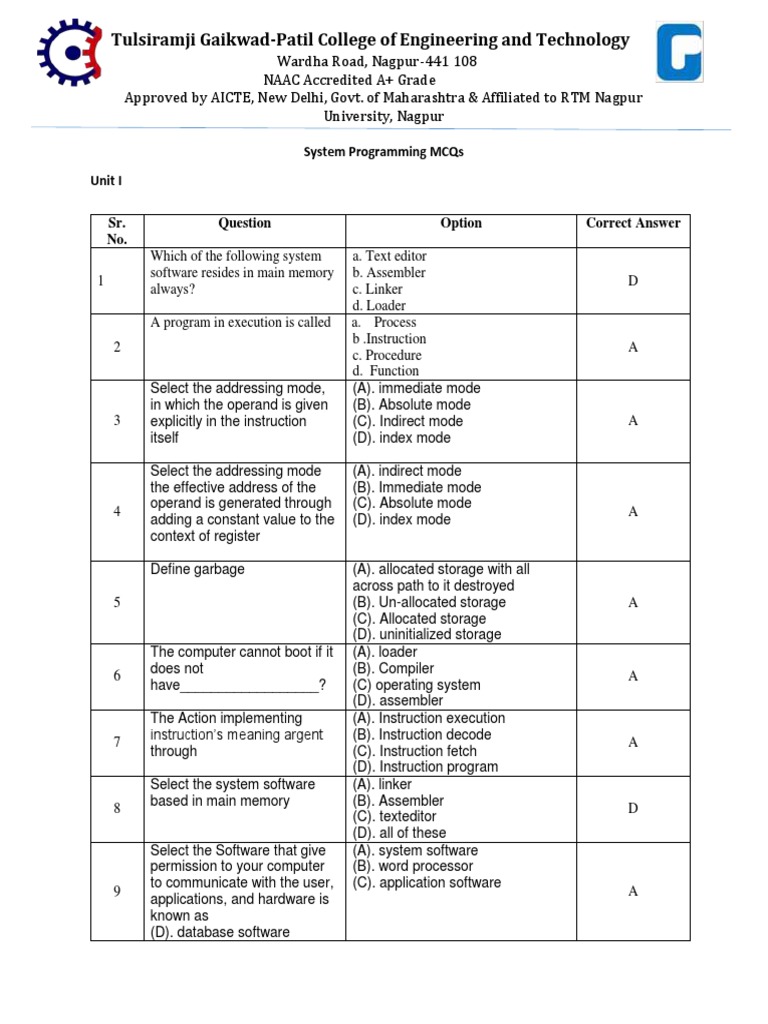 CSE - SP - AGPCE - MCQ Unit I, II, III | PDF | Assembly Language | Library (Computing)