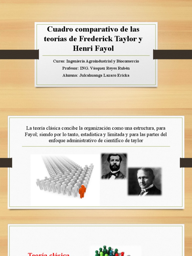 Cuadro Comparativo de Las Teorías de Frederick Taylor | PDF