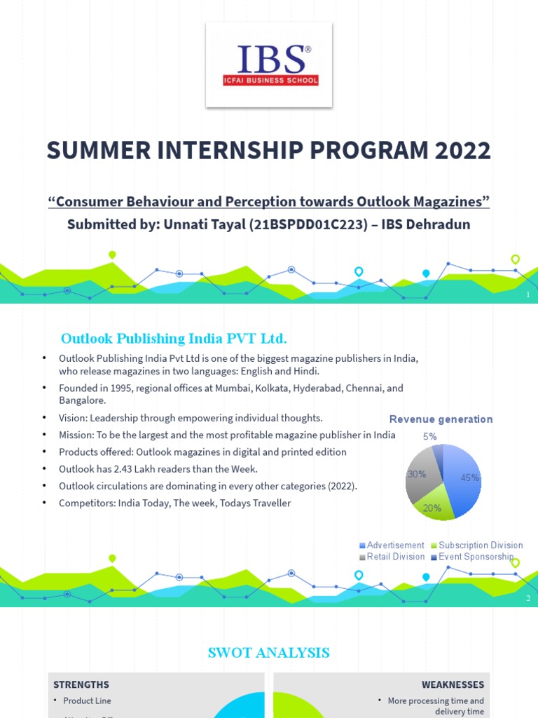 Unnati SIP Presentation | PDF | Marketing | Consumer Behaviour