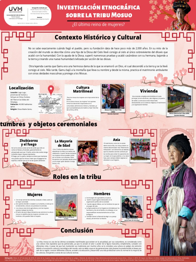 Cartel Investigacion Etnografica Sobre La Tribu Mosuo | PDF