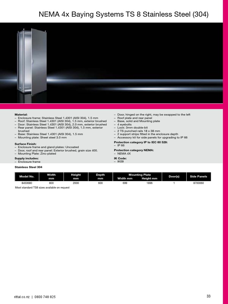 NEMA 4x Baying Systems TS 8 Stainless Steel (304) : Material | PDF ...