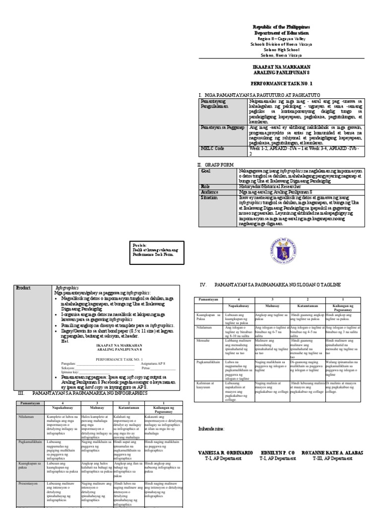 AP 8 Q4 Performance Task in Grasp Form | PDF