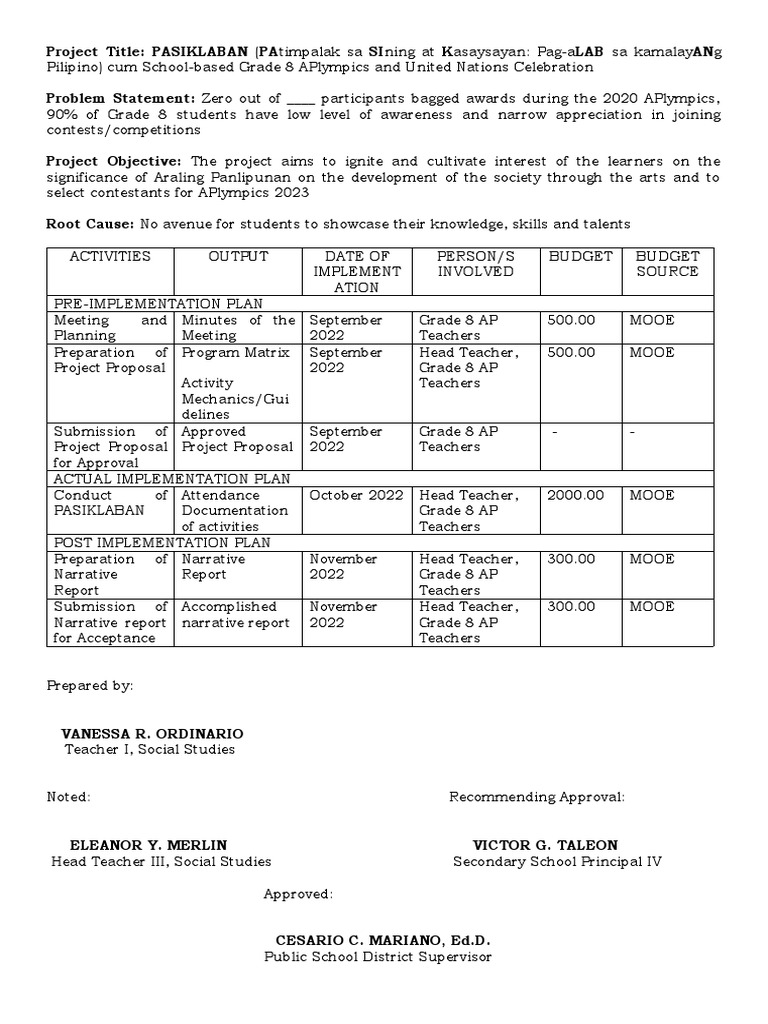 Project Pasiklaban | PDF | Learning | Behavior Modification