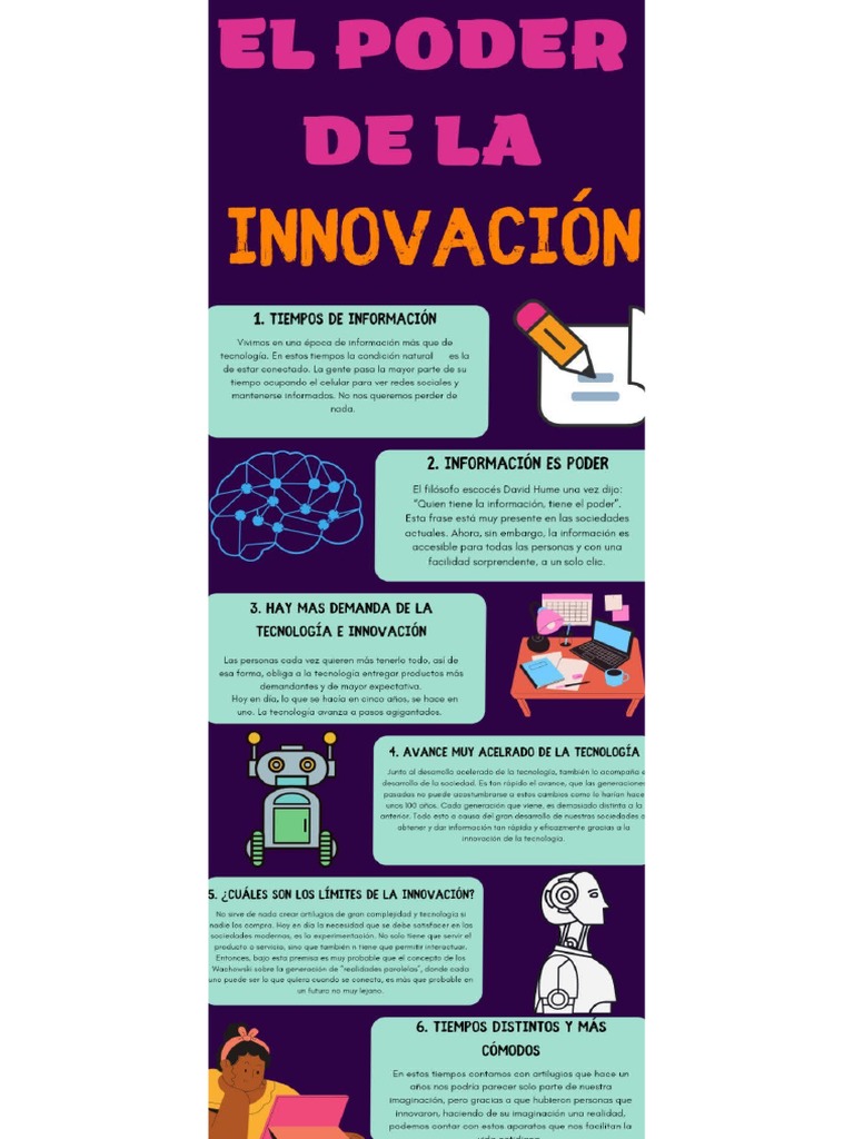 Infografía Sobre La Innovación | PDF