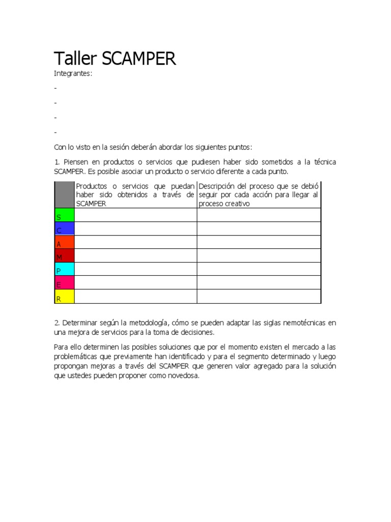 Taller SCAMPER | PDF