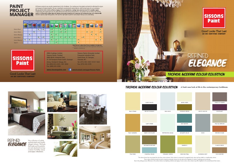 RE Chart | PDF | Paint | Materials