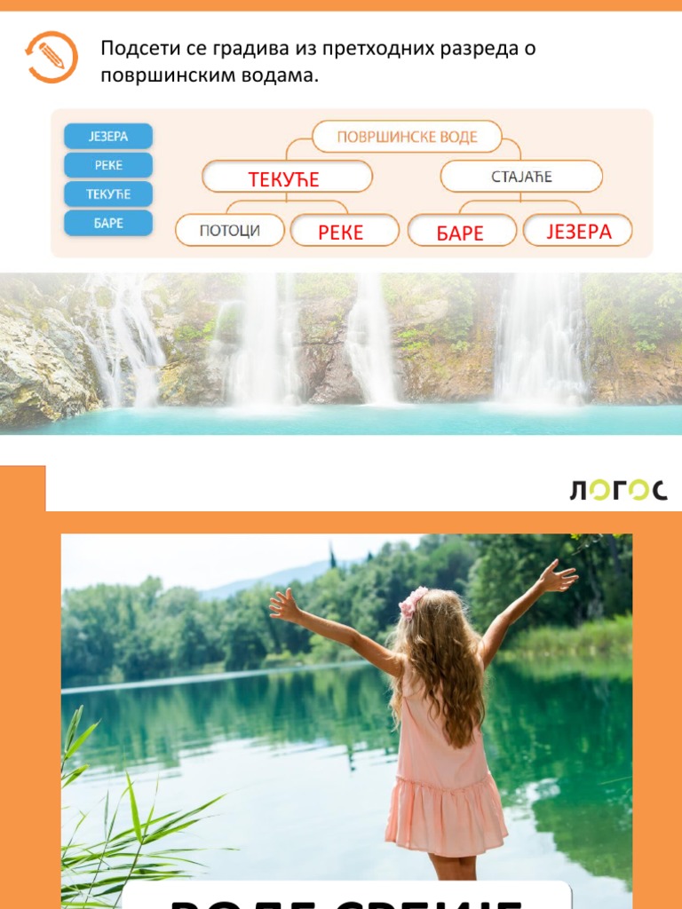 7 Vode Srbije | PDF
