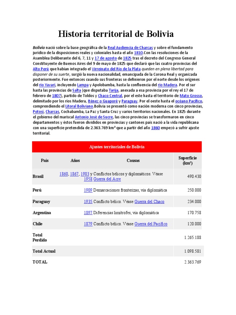 Historia Territorial De Bolivia Pdf Bolivia América Del Sur