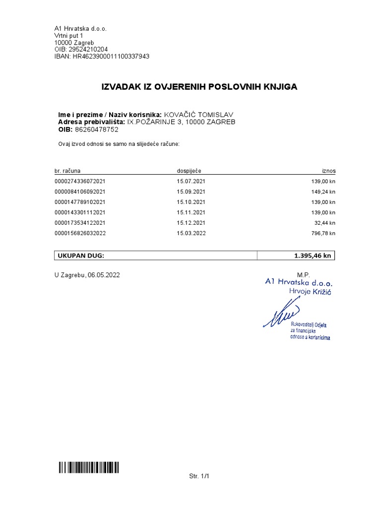 Izvadak Iz Ovjerenih Poslovnih Knjiga | PDF