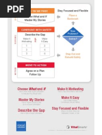 Participant Guide Template | PDF | Human Nature | Communication
