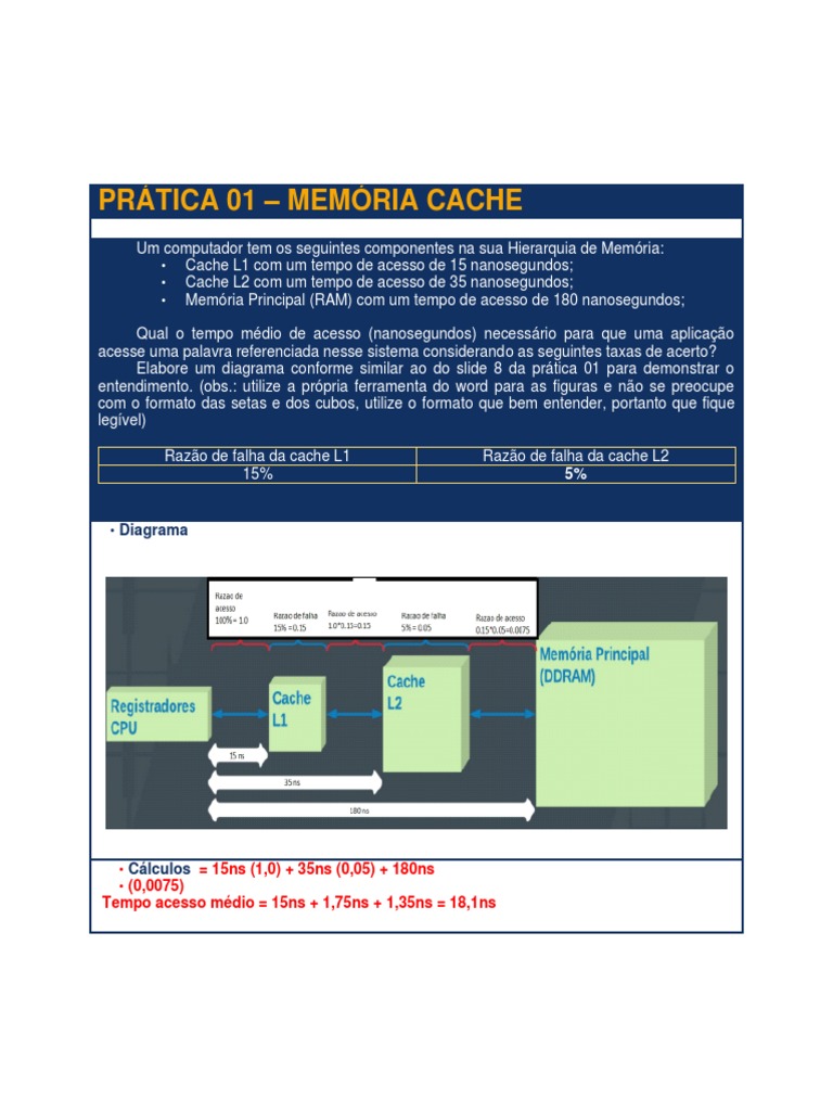 Caderno de Resolucao de Atividade Pratica de Fundamentos de ... Caderno de Resolucao de Atividade Pratica de Fundamentos de ...