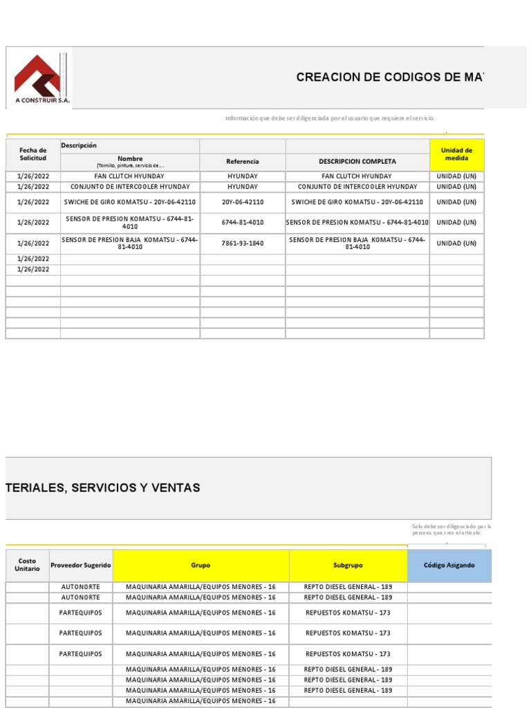 Formato Creación de Items | PDF