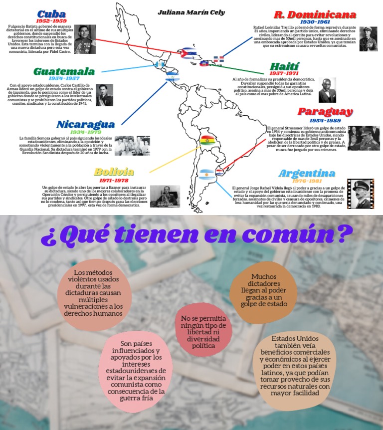 Dictaduras en América Latina y EE.UU. | PDF | Dictadura | Comunismo