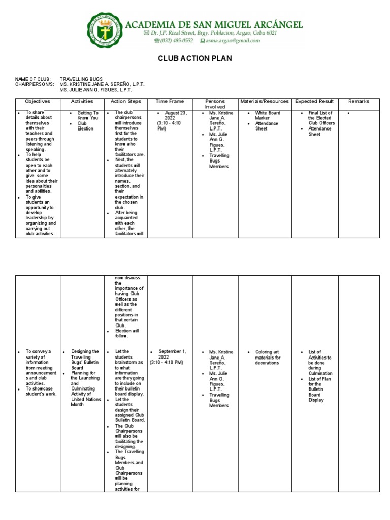 Clubs Action Plan | PDF | Learning | Communication