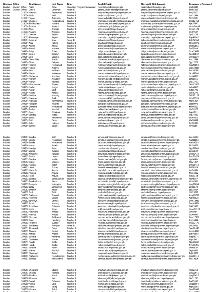 DepEd-Acct 365-Acct Basilan BARMM Copy2 | PDF