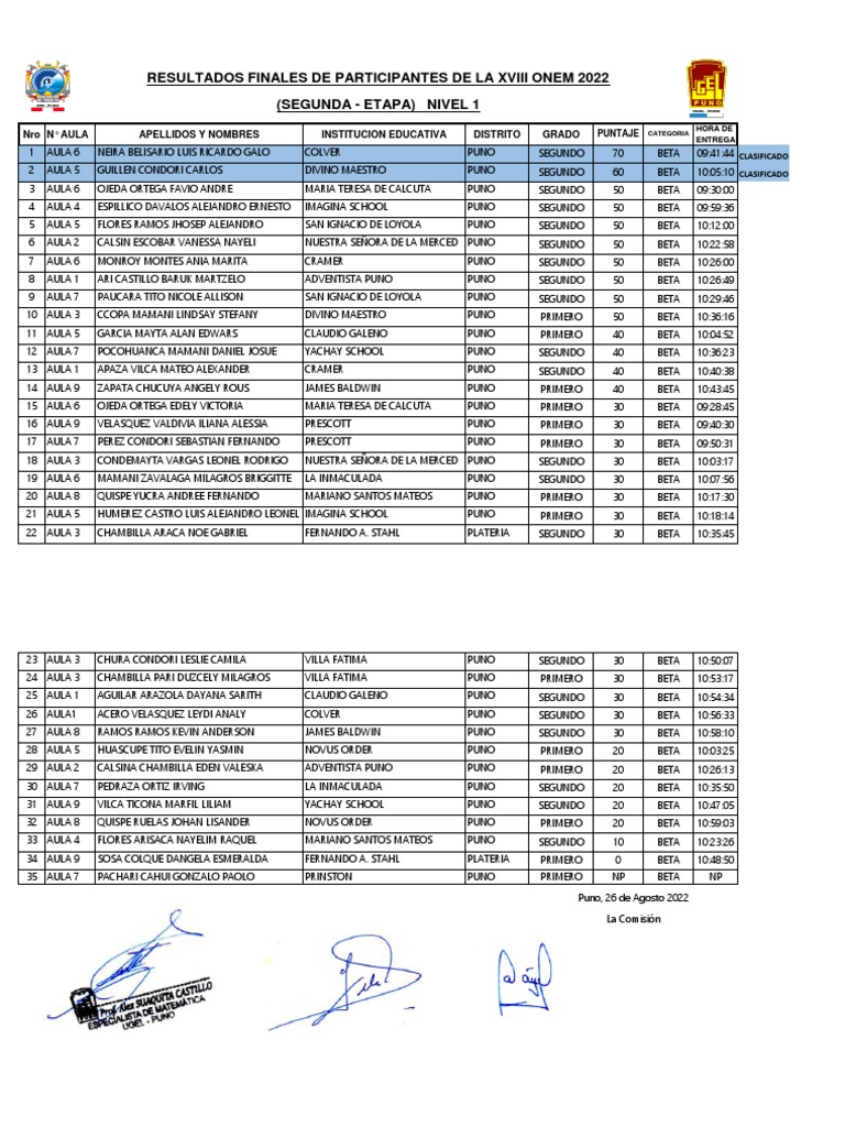 Nivel 1 Onem 2022 Beta | PDF