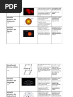 Modelo Atómico de Nagaoka: Características y Limitaciones | PDF ...