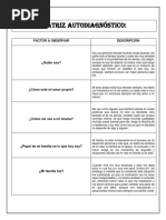 Matriz de Salud Mental AA1 - EV01 | PDF | Ansiedad | Trastorno de ansiedad