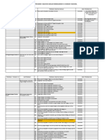 Contoh Format RAPBS | PDF