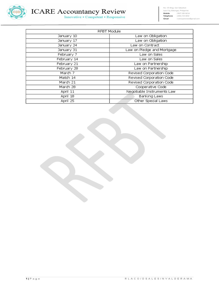 RFBT - Syllabus | PDF