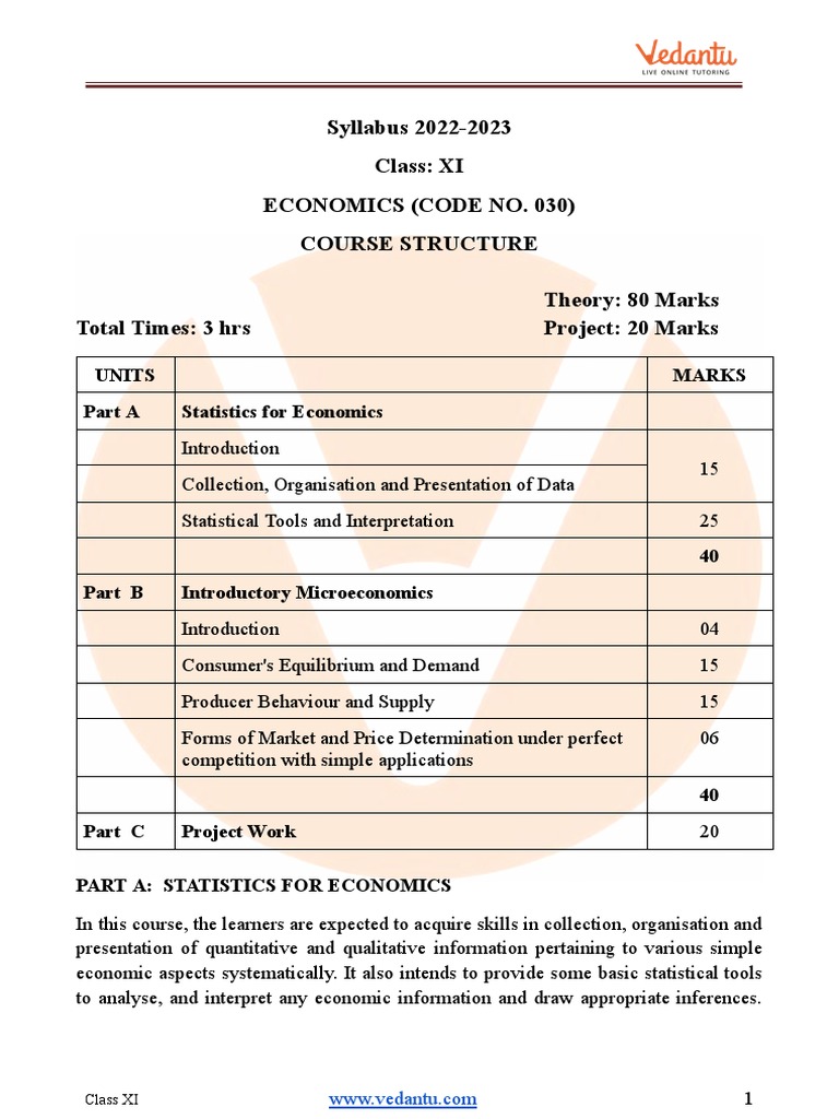 CBSE Syllabus For Class 11 Economics 2022-23 (Revised) PDF Download ...