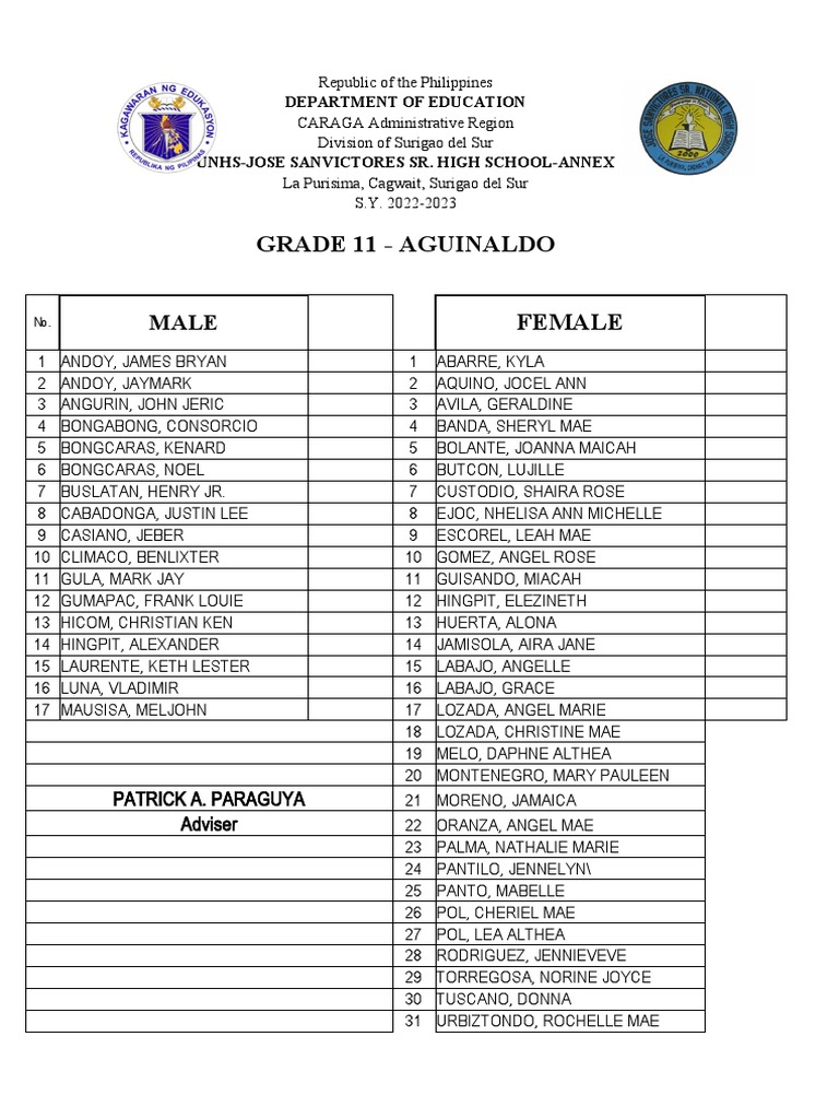 Names Grade 11 | PDF