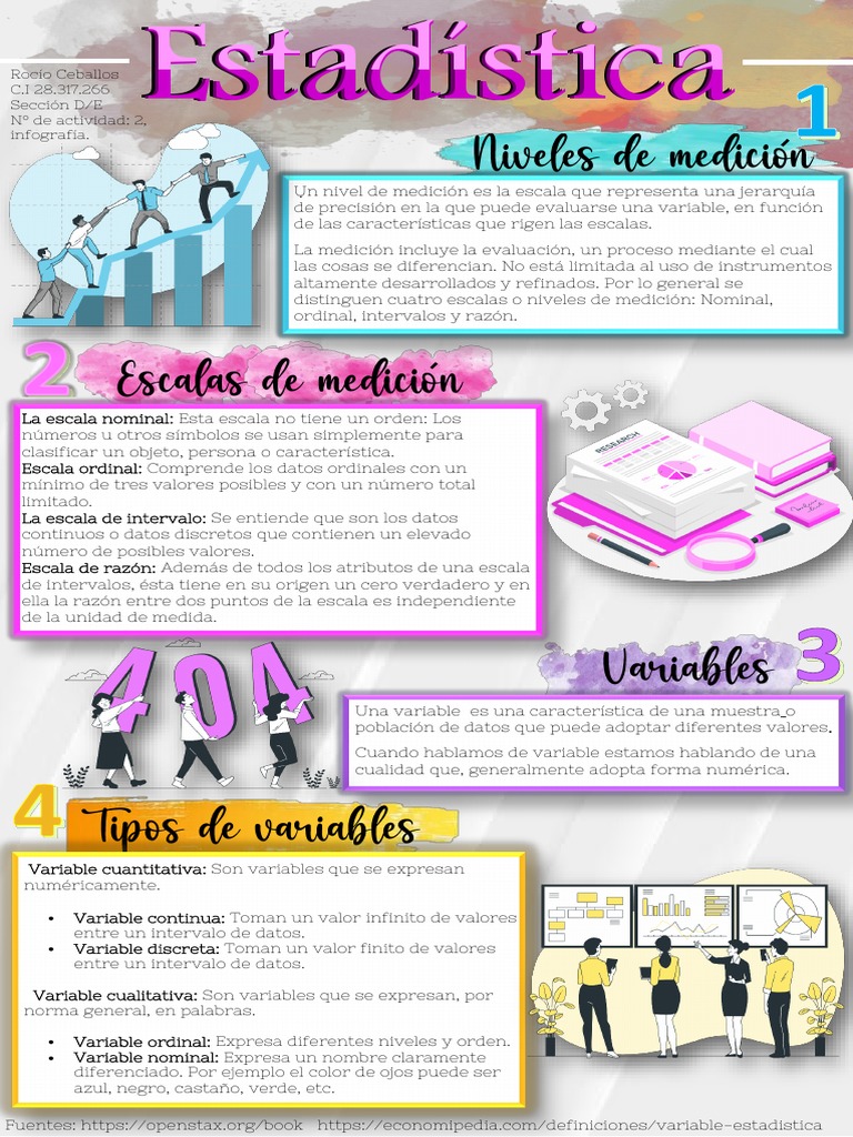 Infografia de Estadistica | PDF | Nivel de medida | Estadísticas