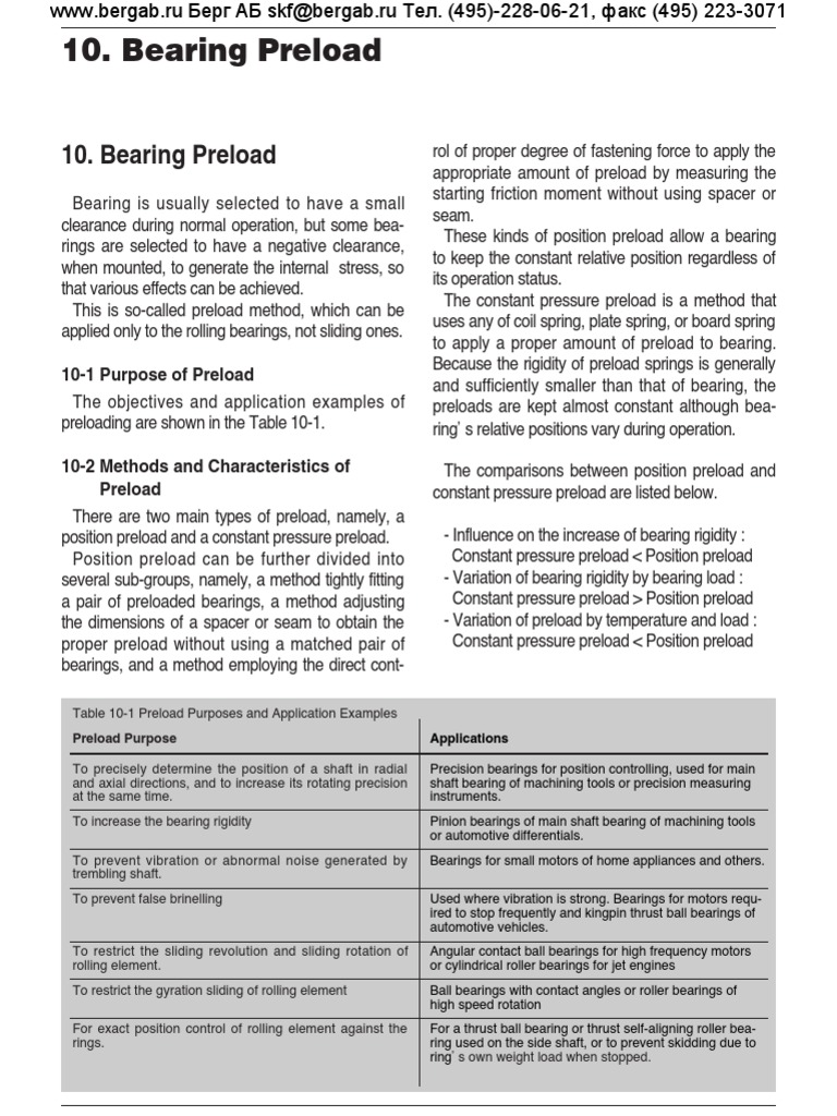 Bearing Preload | Bearing (Mechanical) | Machining