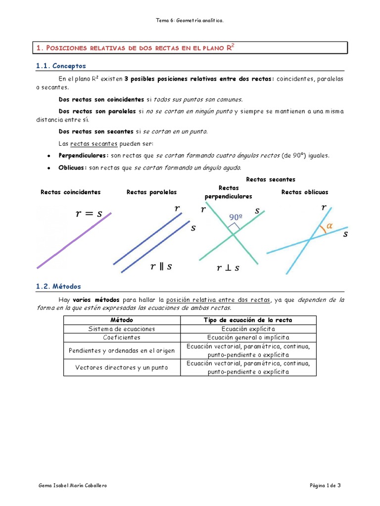 Posiciones Relativas de Dos Rectas en El Plano | PDF | Ecuaciones | Geometria plana)
