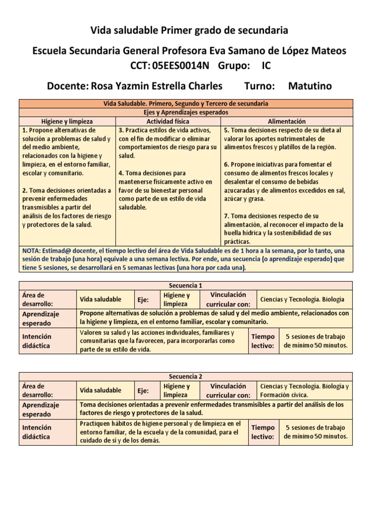 Plan de estudios de Vida Saludable para primer grado de secundaria | PDF | Alimentos | Educación ...