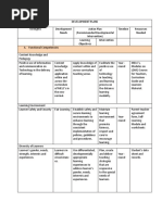 Teacher'S Individual Plan For Professional Development (Ippd) | PDF | Curriculum | Learning